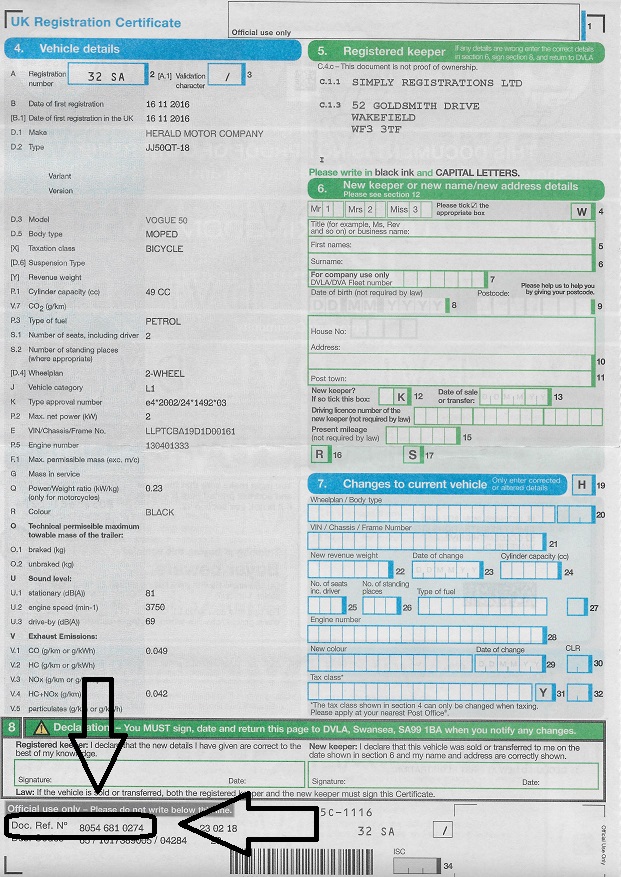 Keep Your DVLA Documents Reference Numbers Safe Blog Guide Article